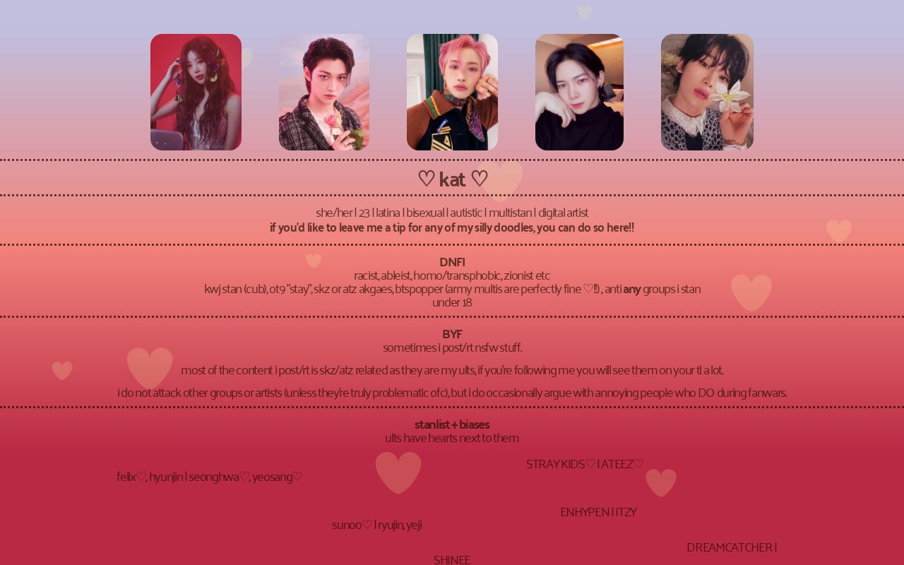 angelix's about me ♡